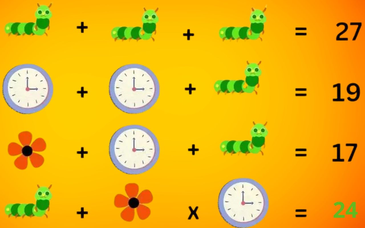 Énigme mathématique résolue : découvrez la valeur cachée de chaque ...